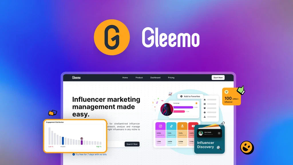 Gleemo Review: Does It Live Up to the Hype? – Grand Goldman